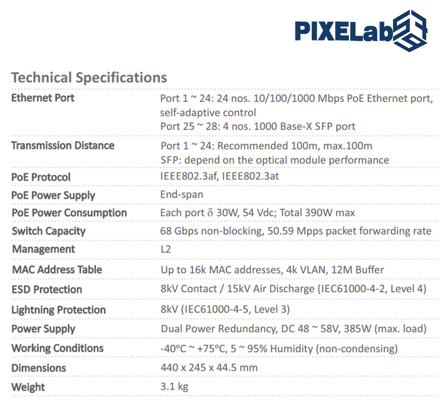 Đầu Ghi PIXELab – IGS224P4 – Công ty Cổ phần Phát triển Công Nghệ 579